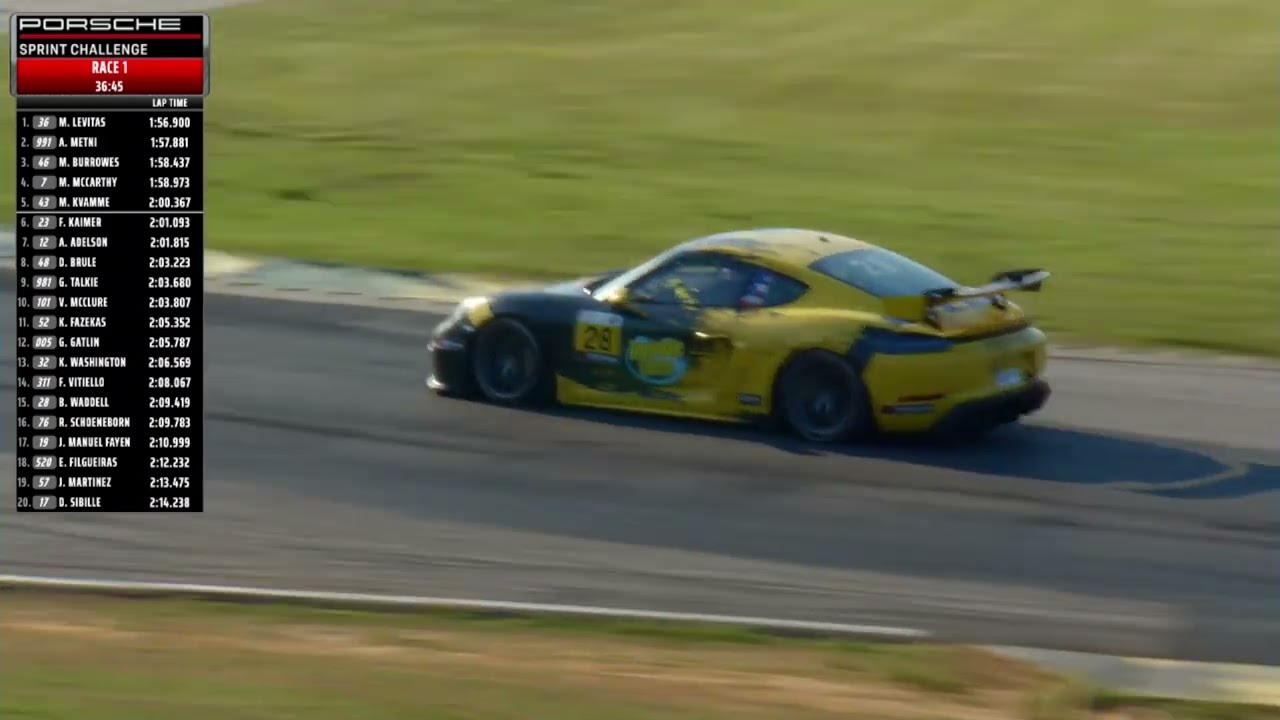 2021 - VIR 1 Porsche Sprint Challenge Full Broadcast | Porsche Sprint ...