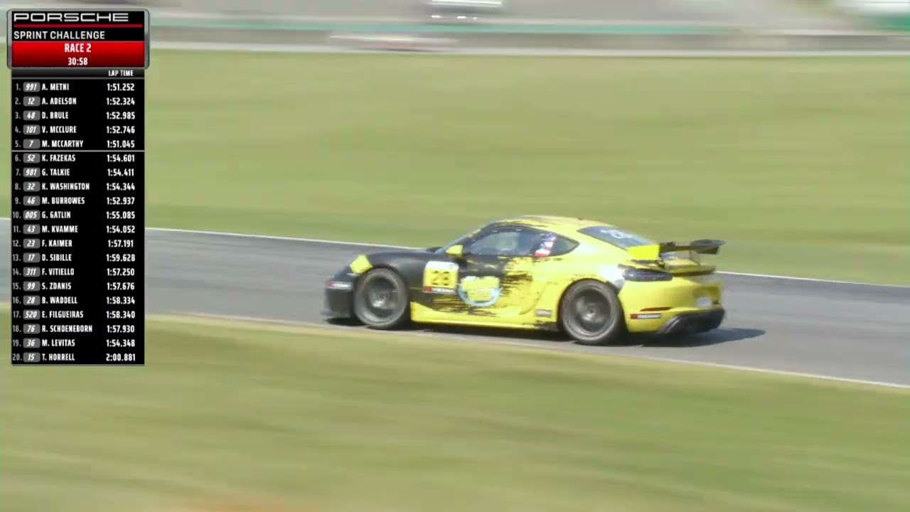 2021 - VIR 2 Porsche Sprint Challenge Full Broadcast | Porsche Sprint ...